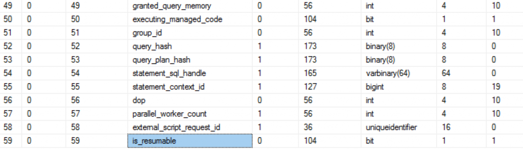 Resumable Online Index Rebuild – Niko Neugebauer