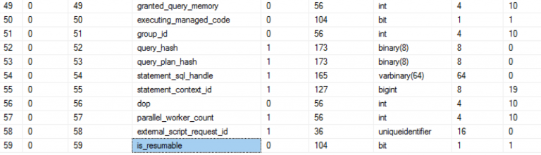 Resumable Online Index Rebuild – Niko Neugebauer